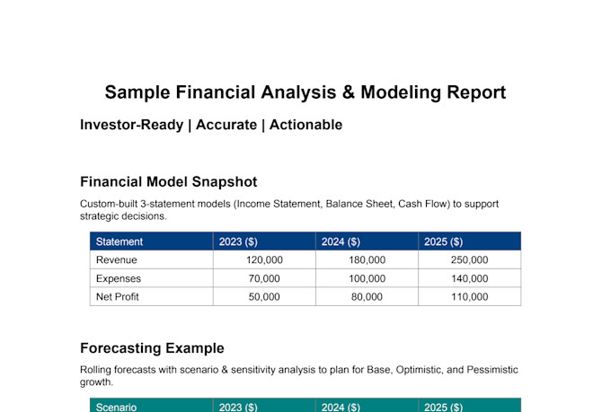 Do excel financial modeling, build excel financial model, financial ...